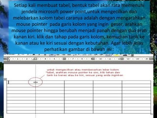 powerpoint tik bab 3 | PPT