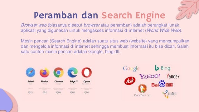 PPT TIK bab 3 7E_29_Rafi Hamdan Khairi | PPTX