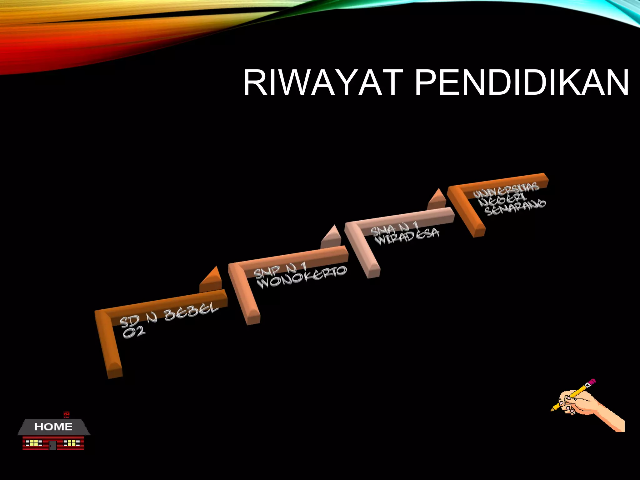 Ppt tik dinda ayu p. | PPT
