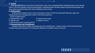 PPT TI KELOMPOK 12.pptx