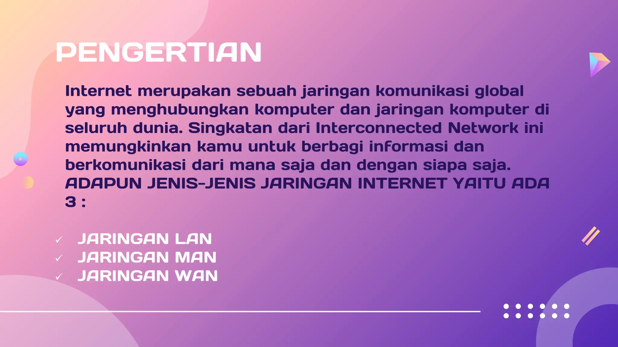 PPT TIK JARINGAN INTERNET (MAN)KELOMPOK2.pptx