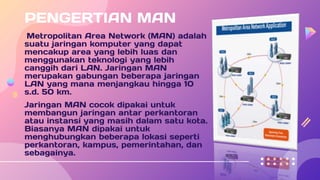 PPT TIK JARINGAN INTERNET (MAN)KELOMPOK2.pptx