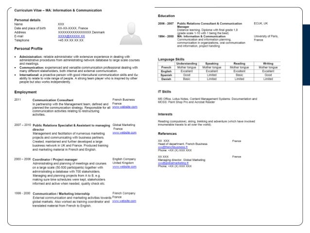 CV & CL Seminar fall 2013 Ppt til jobsøgningskursus stud.2013