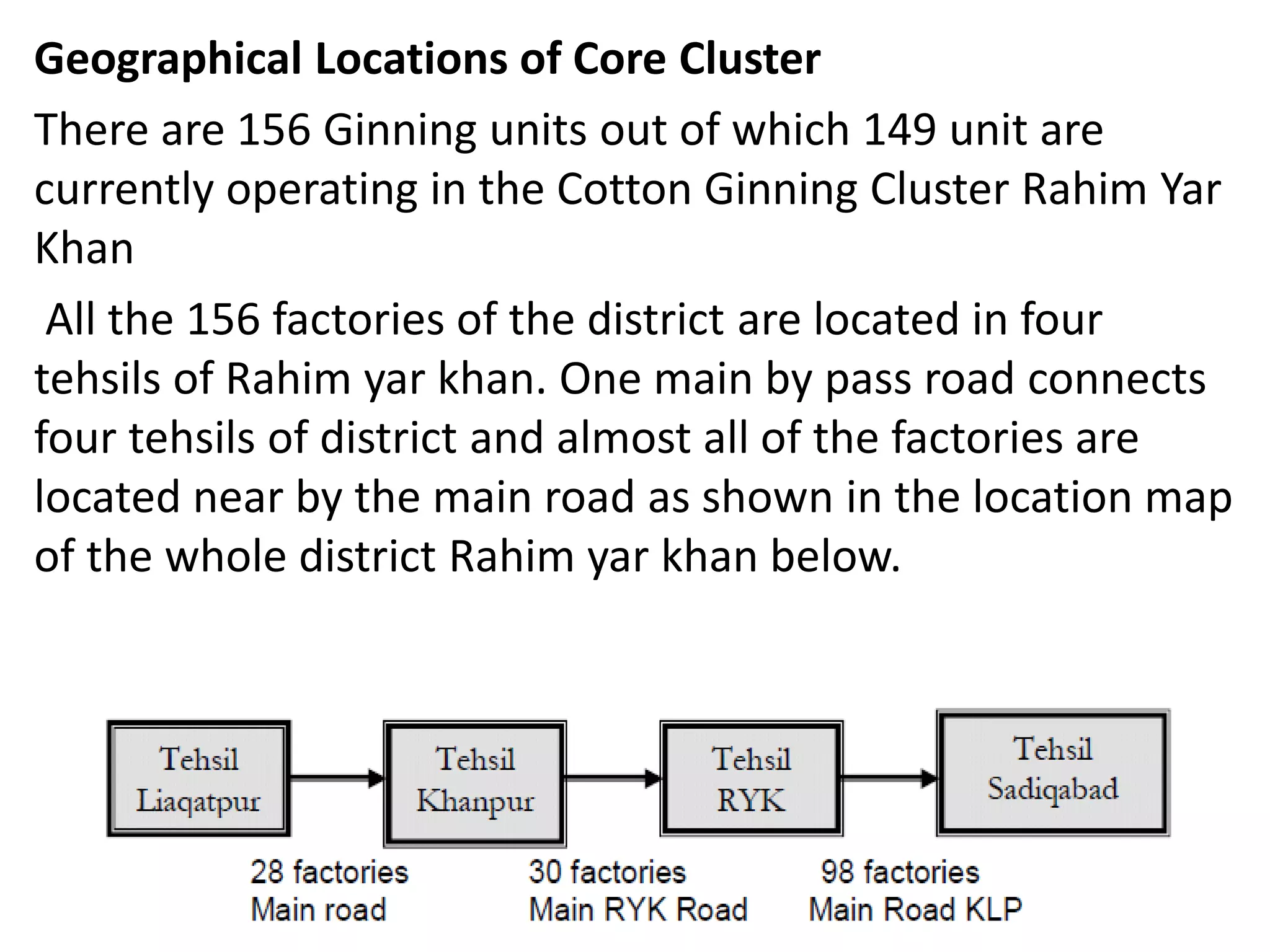 industrial cluster in pakistan | PDF