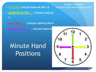 Ppt tim 3rd grade | PPTX