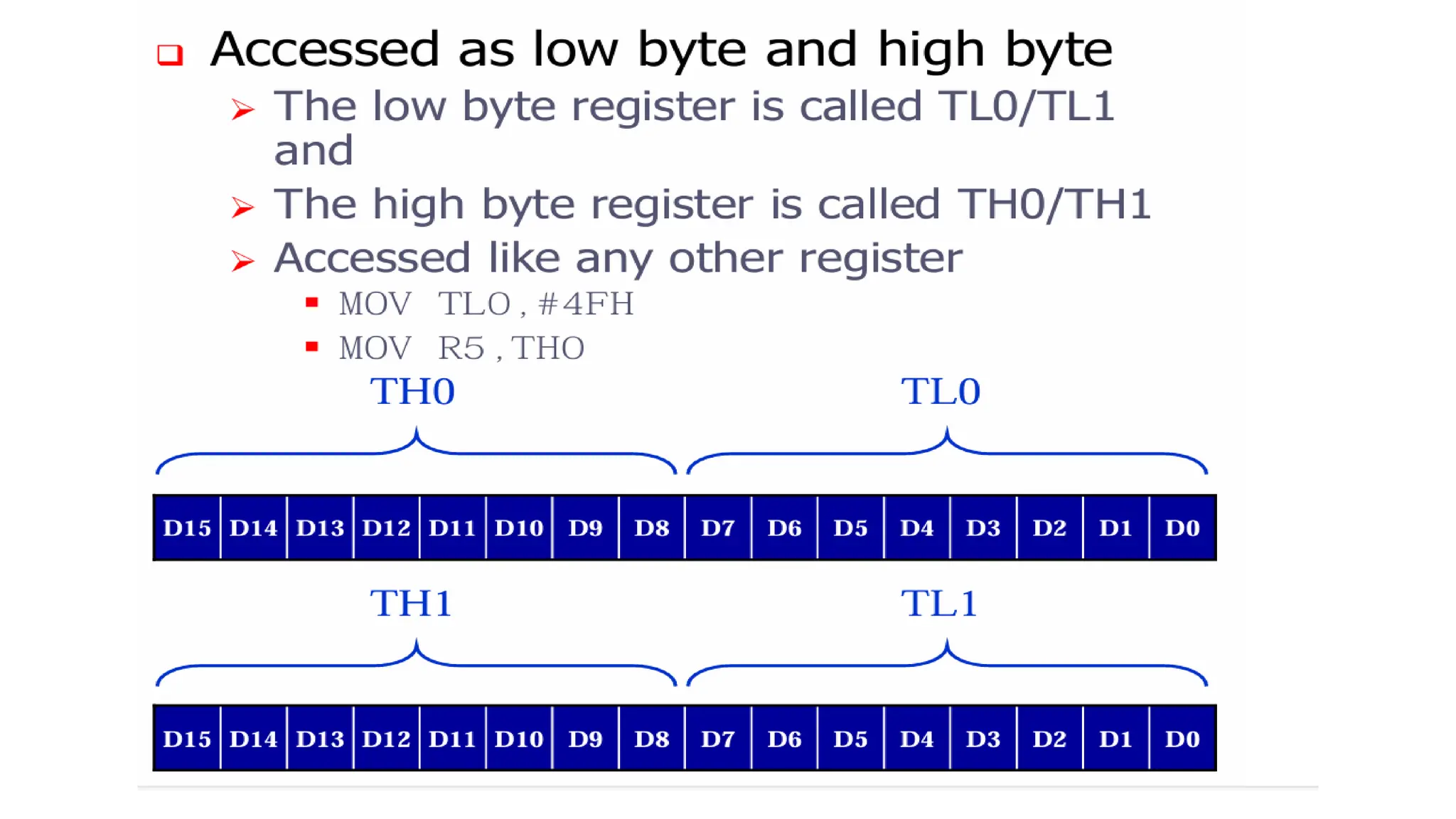 Ppt Timers And Counters Microcontrollers Ppt 2195