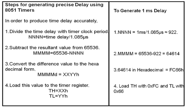PPT TIMERS AND COUNTERS MICROCONTROLLERS | PPTX | Technology & Computing