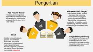 PPT TIM GERAK CEPAT.pptx