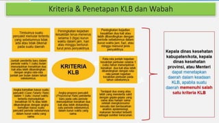 PPT TIM GERAK CEPAT.pptx