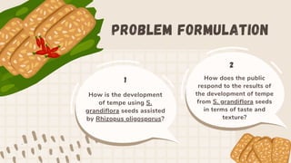 PPT TIM TEMPE TURI B.INGGRIS 1.pdf