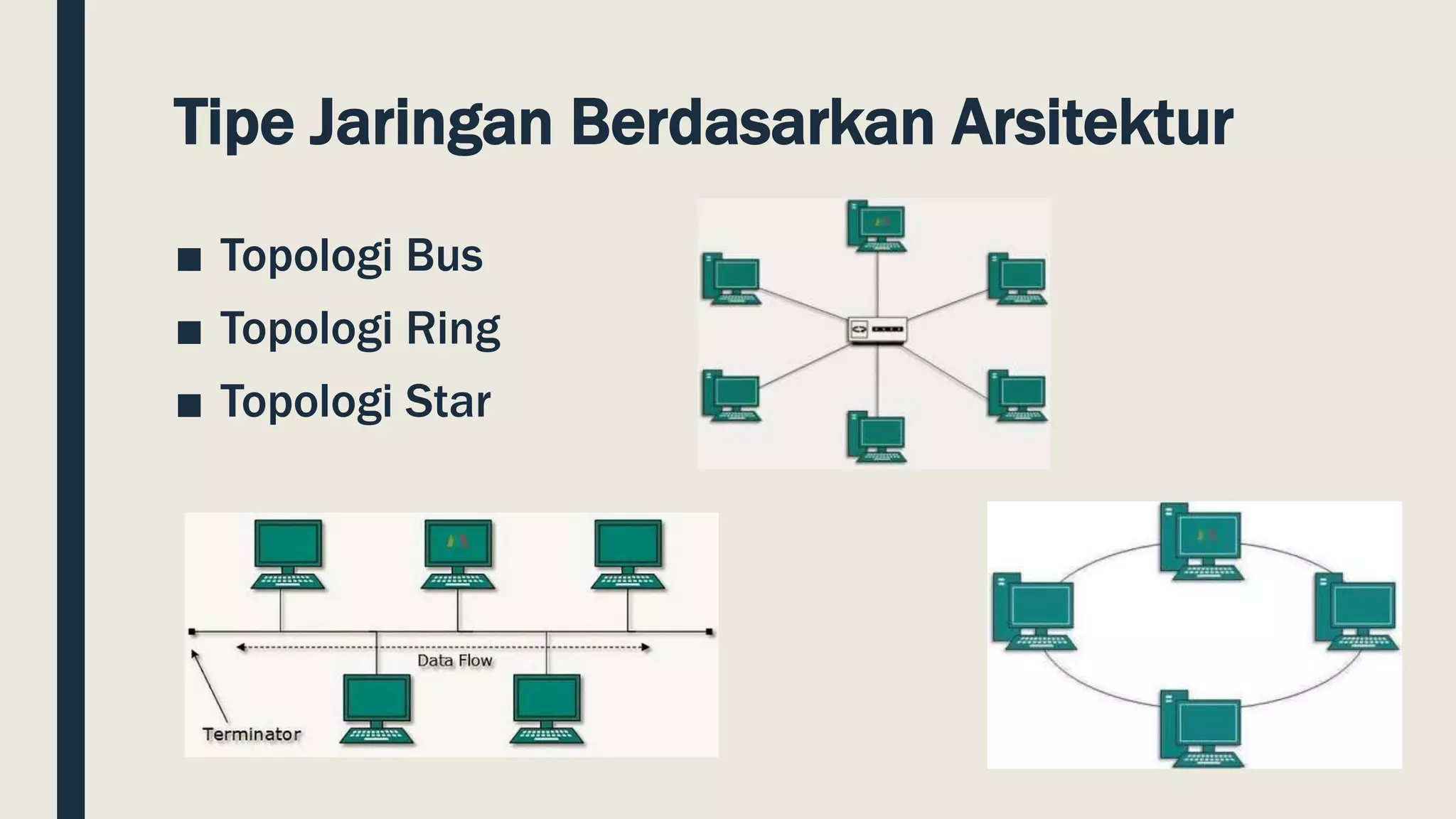 Tipe Jaringan dan Topologi Jaringan | PPTX