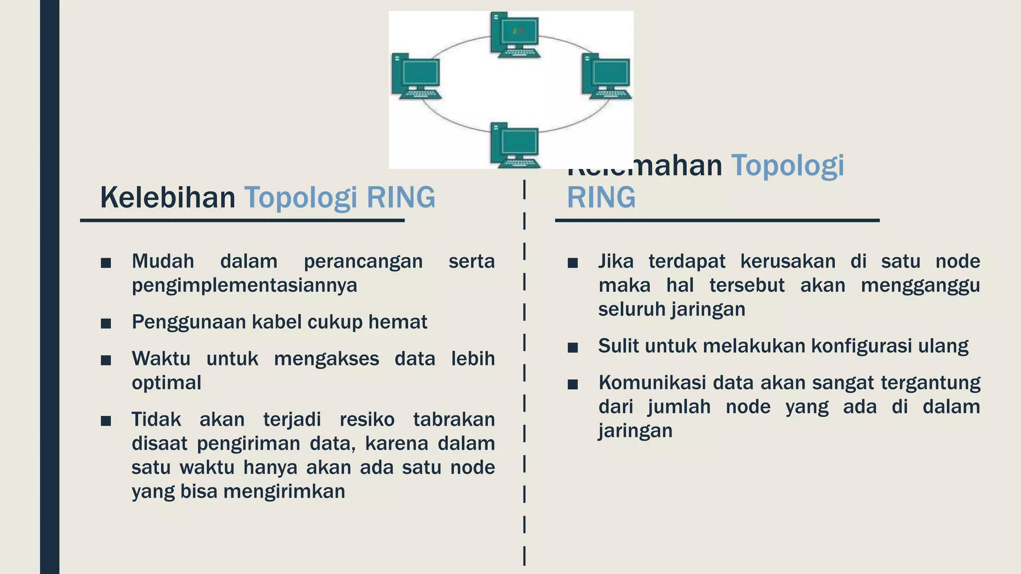 Tipe Jaringan dan Topologi Jaringan | PPTX