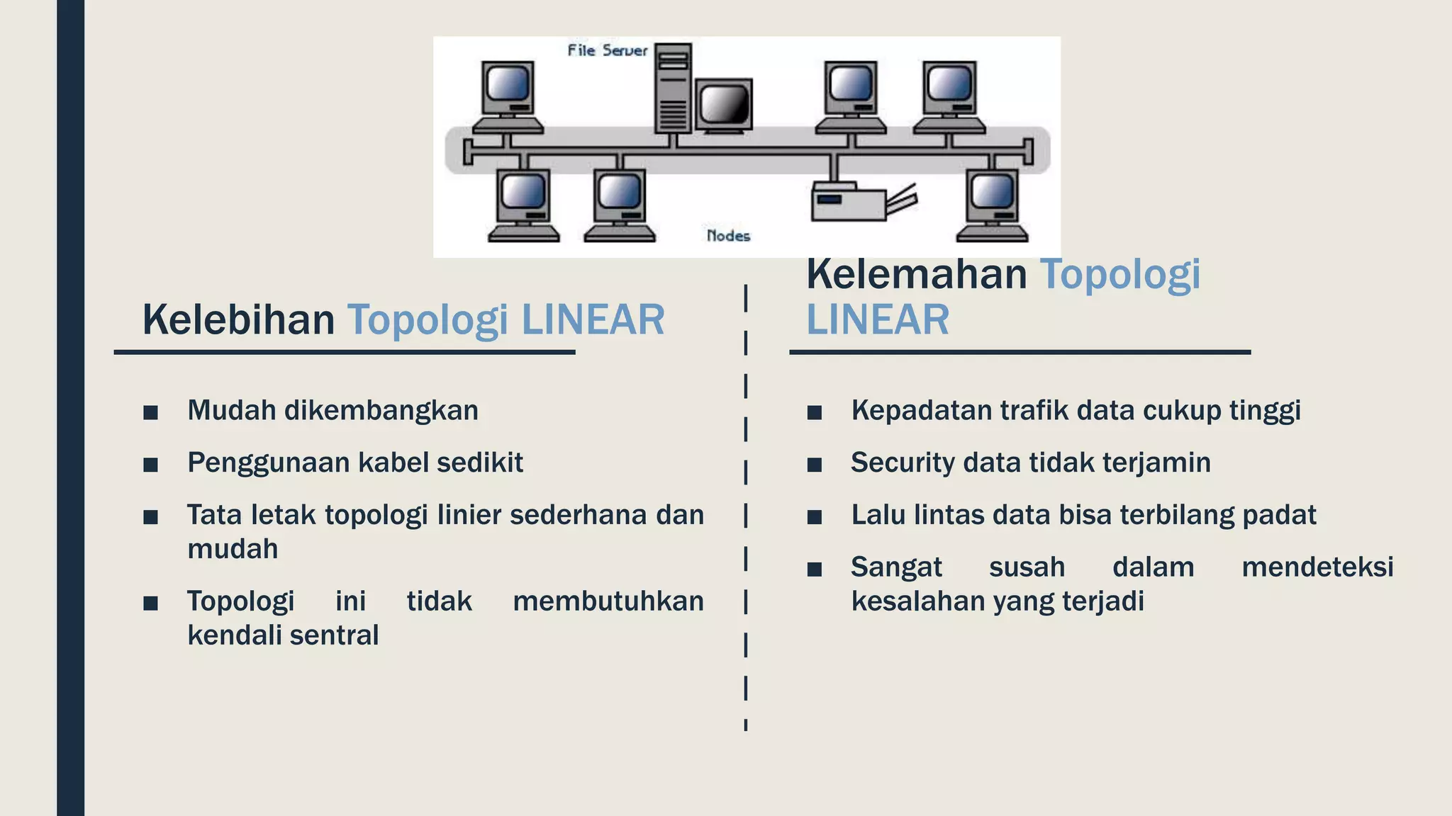 Tipe Jaringan dan Topologi Jaringan | PPTX