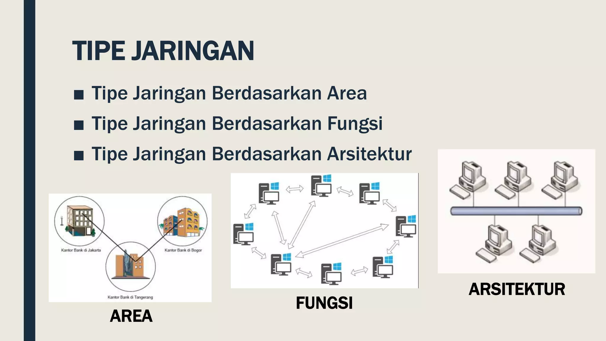 Tipe Jaringan dan Topologi Jaringan | PPTX