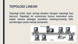 Tipe Jaringan dan Topologi Jaringan | PPT