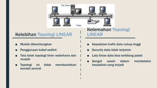 Tipe Jaringan dan Topologi Jaringan | PPTX