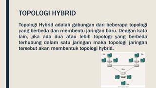 Tipe Jaringan dan Topologi Jaringan | PPTX