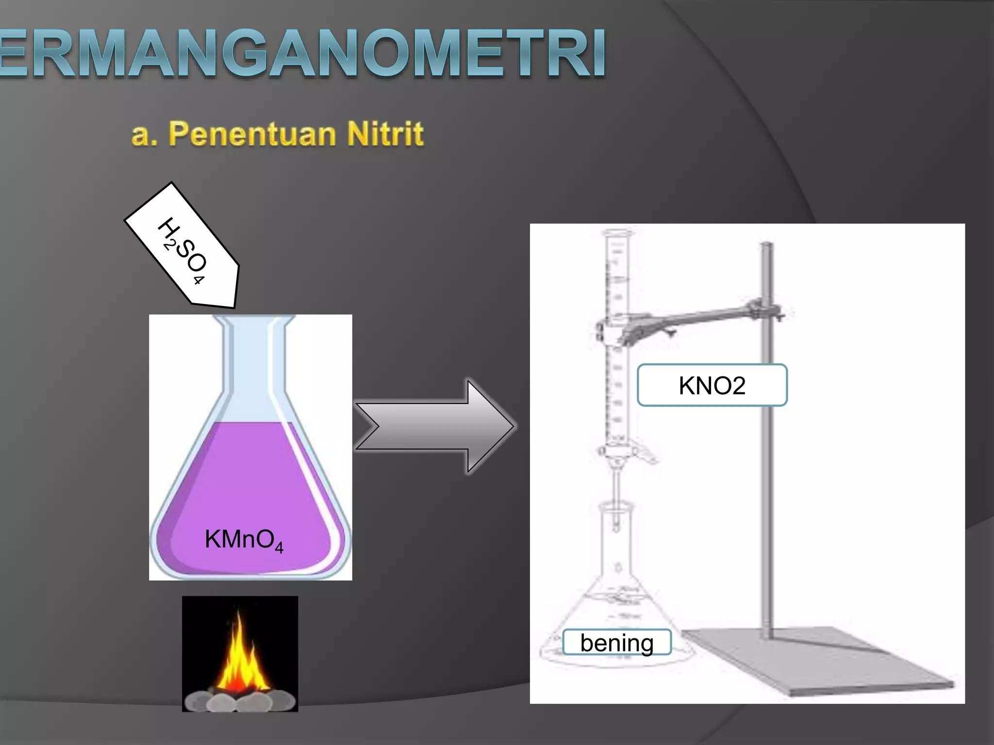 Ppt titrasi redoks | PPTX