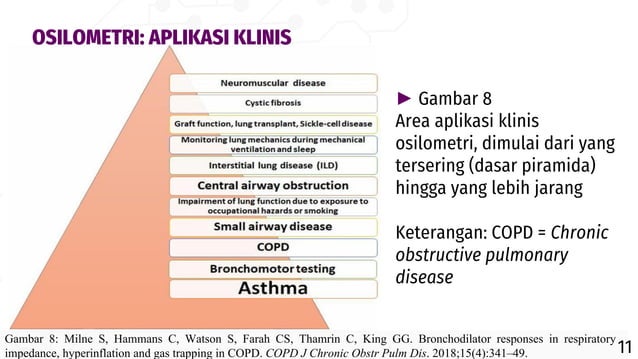oscillometry for assessing lung function | PDF