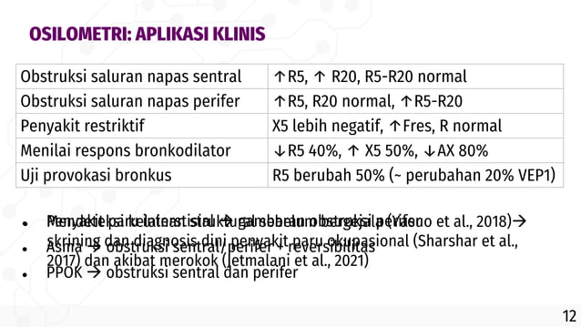 oscillometry for assessing lung function | PDF