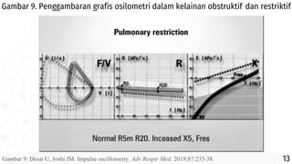 oscillometry for assessing lung function | PDF