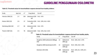 oscillometry for assessing lung function | PDF
