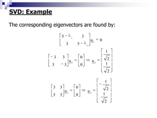 Ppt tls | PPT | Physics | Science