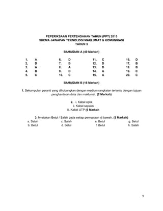 Ppt tmk t5 2015 | PDF