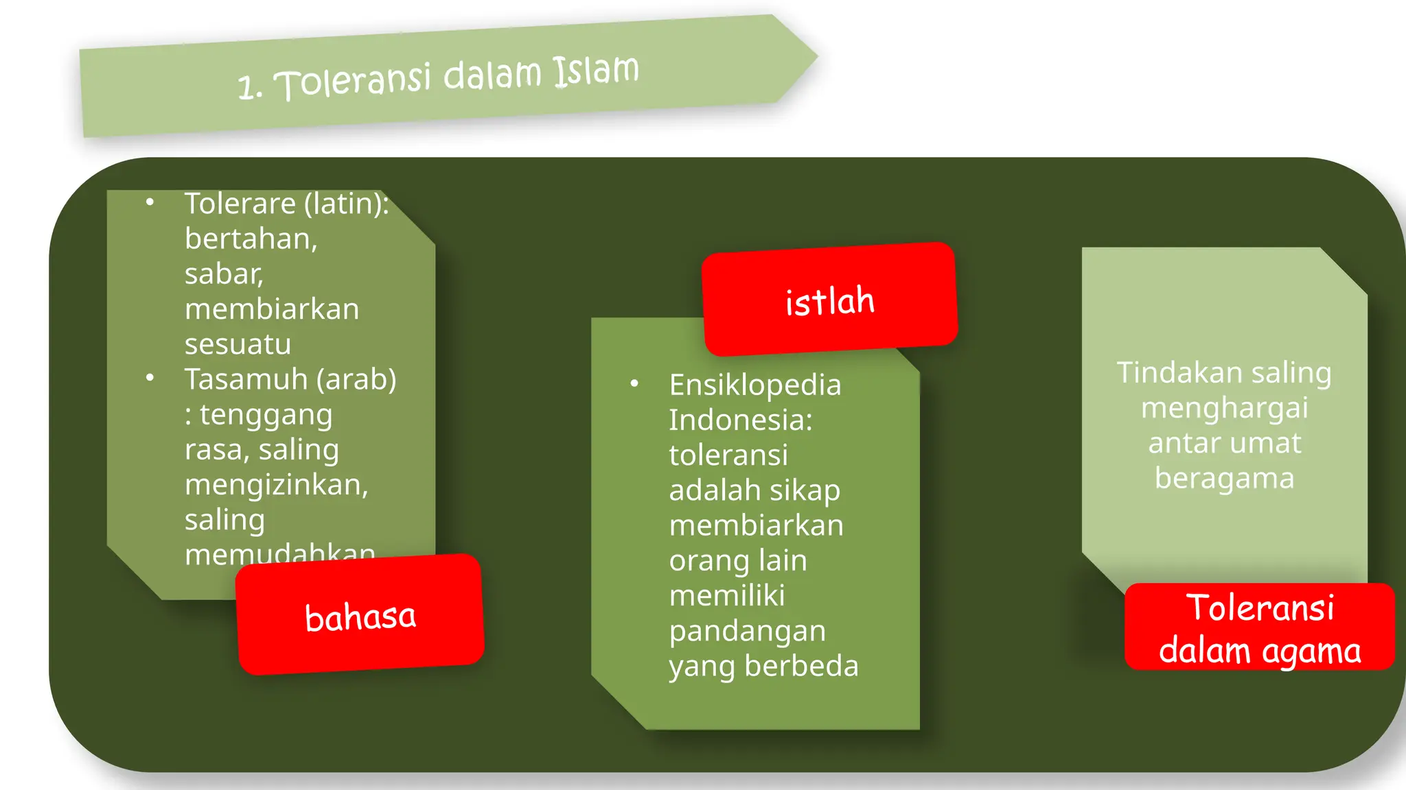 toleransi materi pelajaran pendidikan agama .pptx