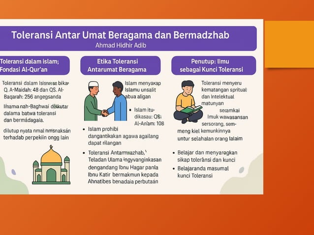 PPT_Toleransi_Umat_Bermadzhab dalam ilmu fiqih | PPTX