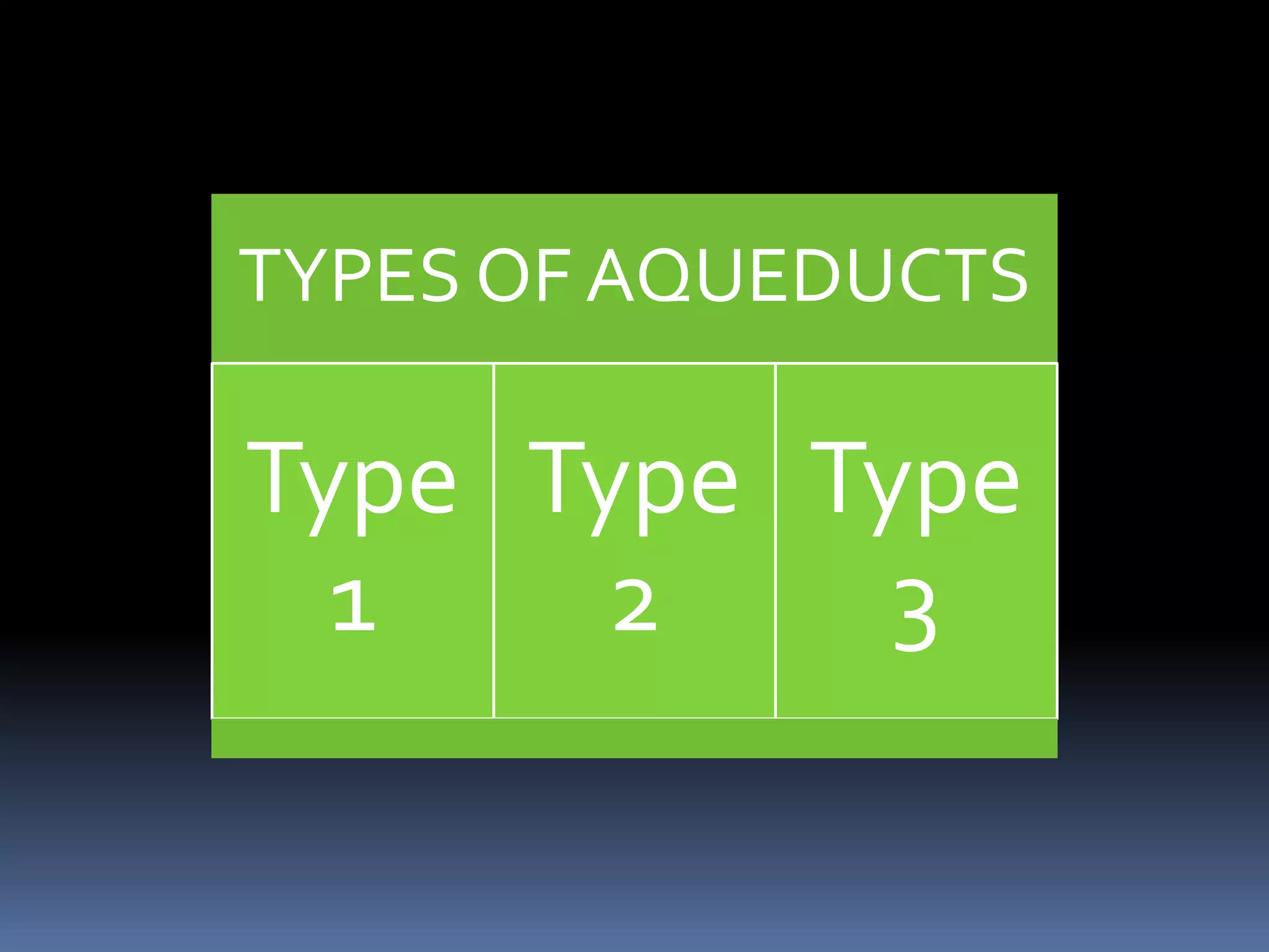 design of aqueduct | PPTX
