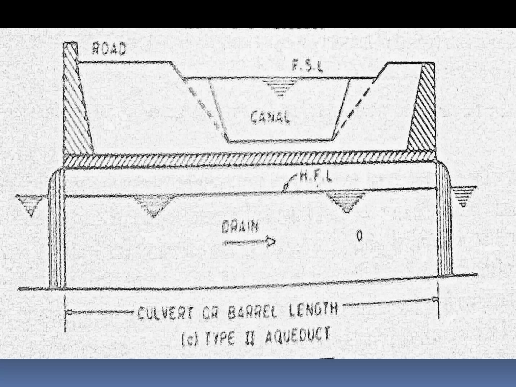 design of aqueduct | PPTX