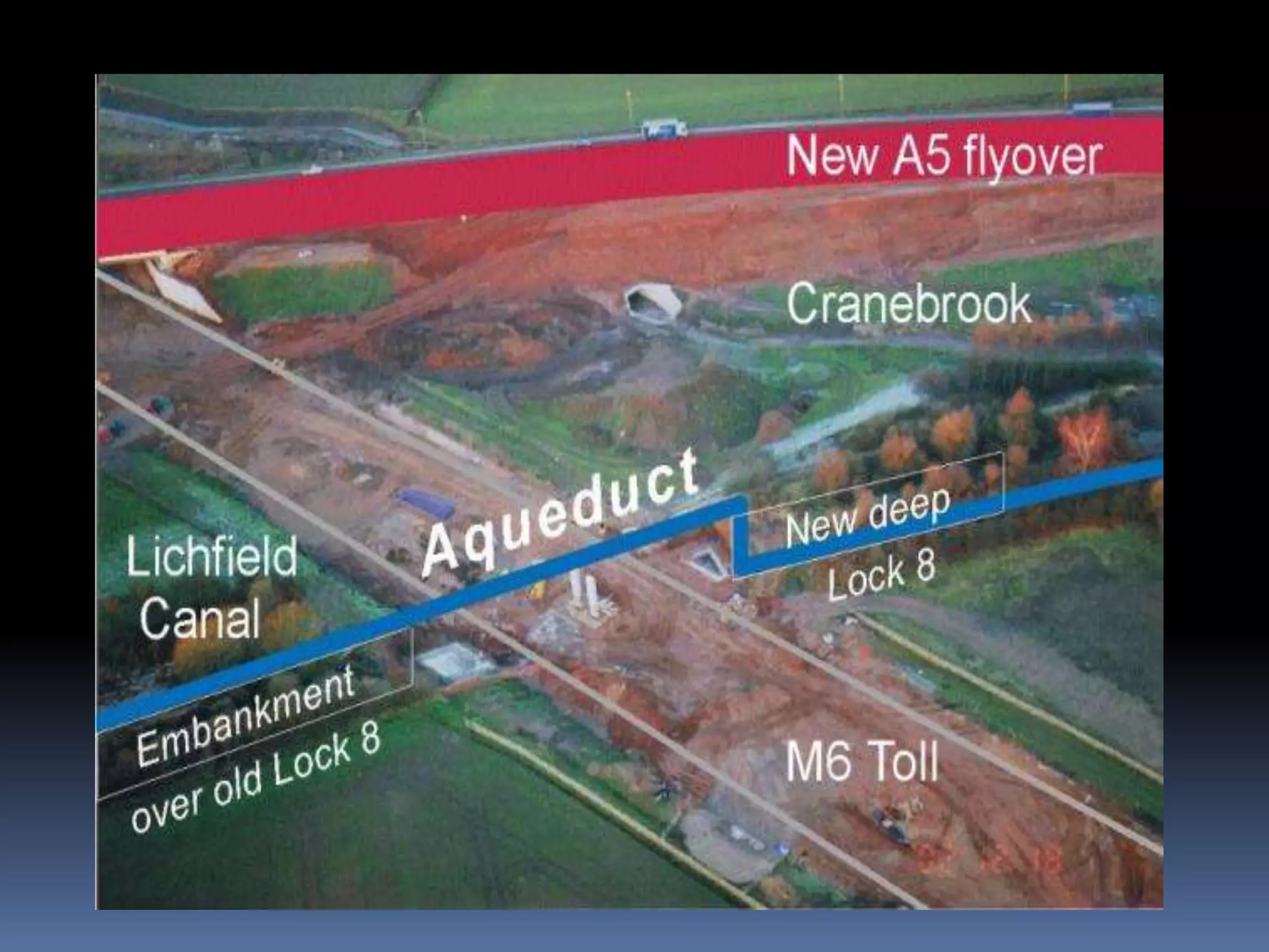 design of aqueduct | PPTX | Geography | Science