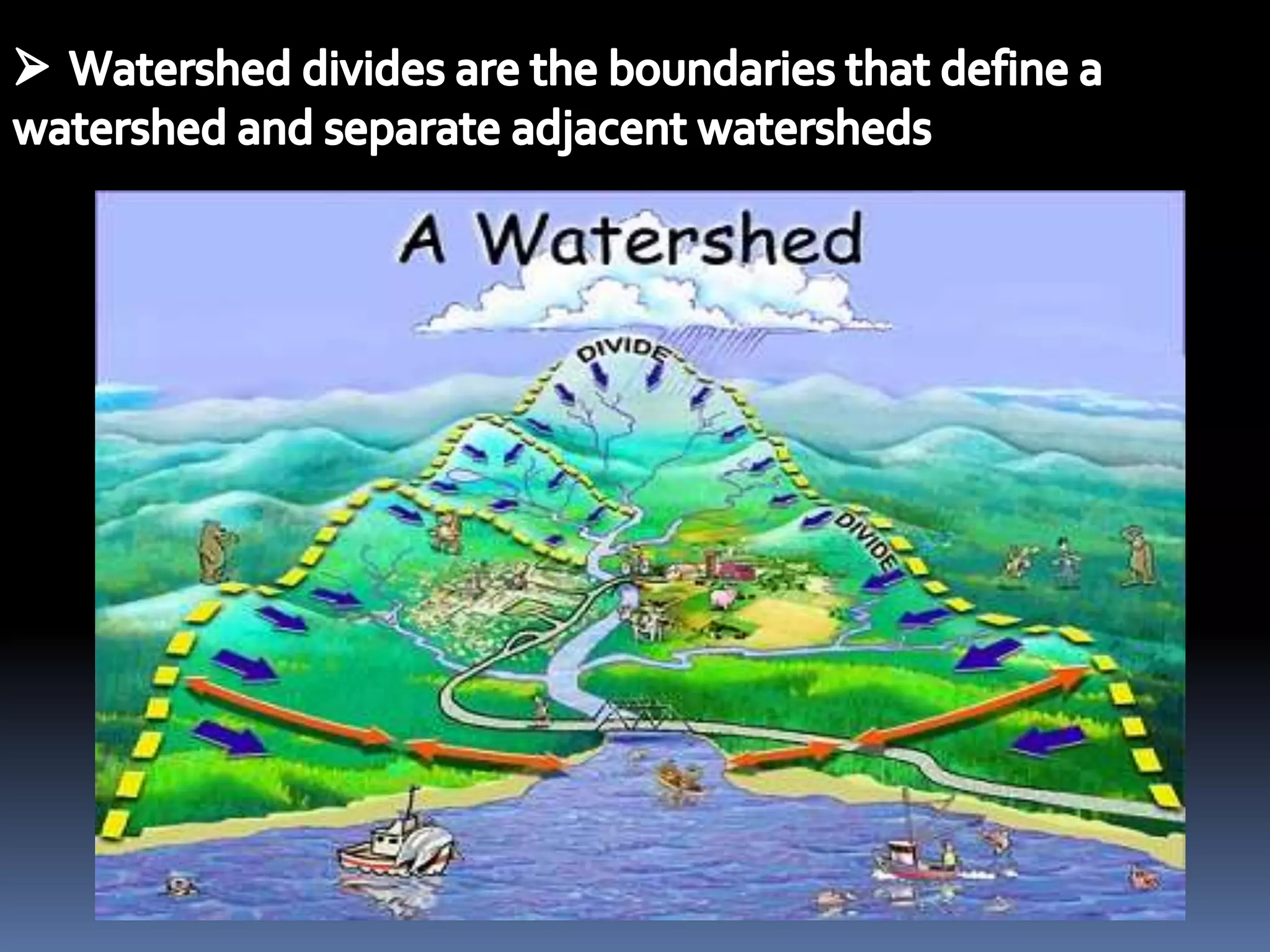 design of aqueduct | PPTX