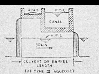Aqueduct Diagram