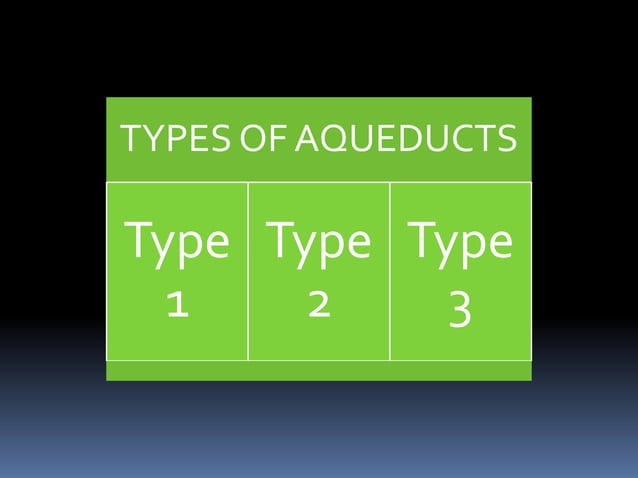 design of aqueduct | PPTX