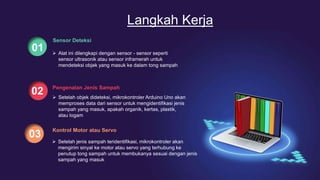 power point tong sampah otomatis arduino.pptx