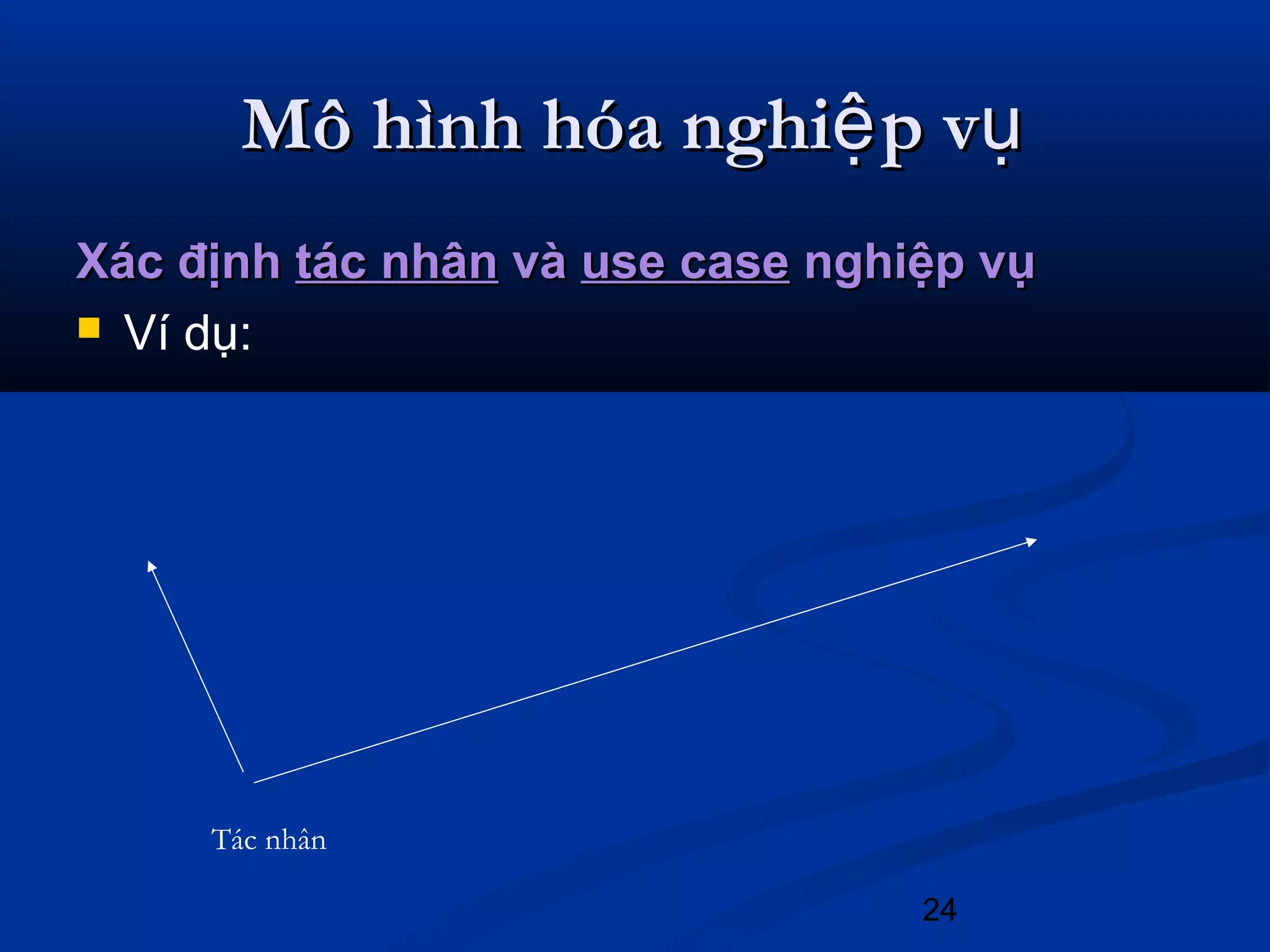PHÂN TÍCH VÀ THIẾT KẾ HỆ THỐNG DÙNG UML | PPT