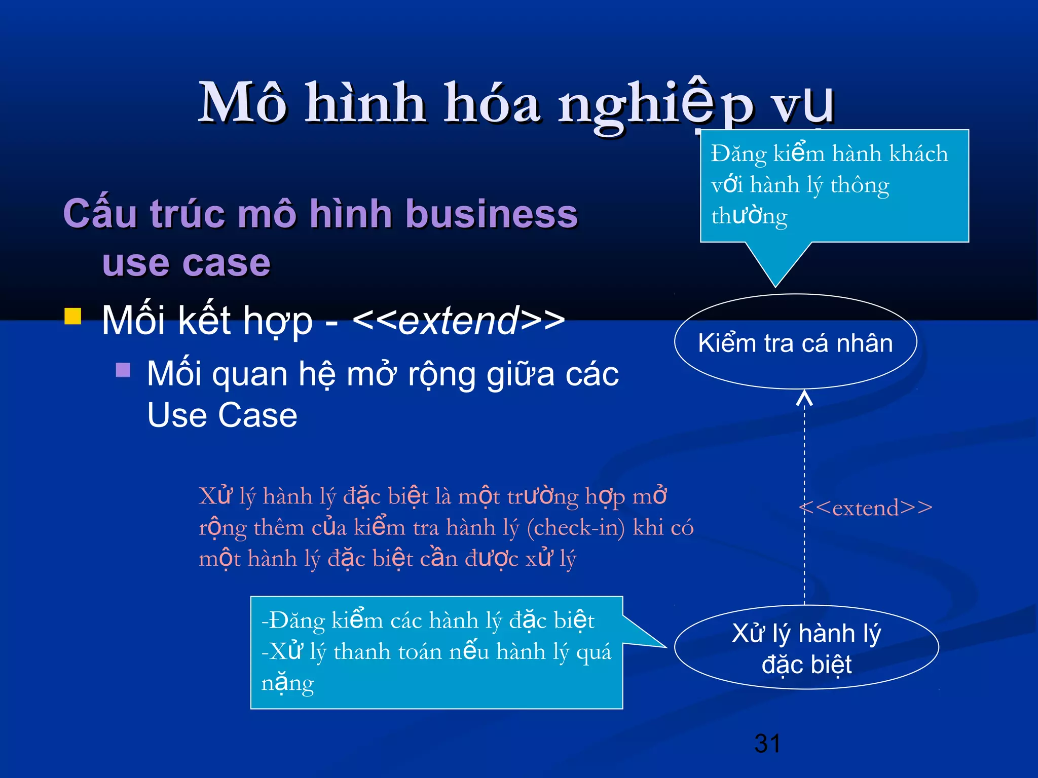 PHÂN TÍCH VÀ THIẾT KẾ HỆ THỐNG DÙNG UML | PPT