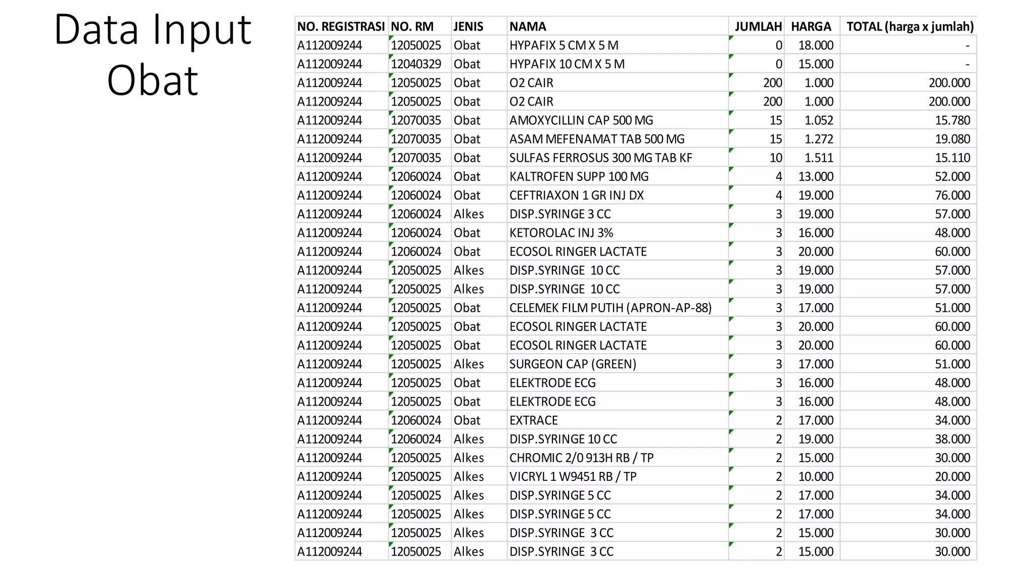 PPT TOOLS CLINPATH.pptx