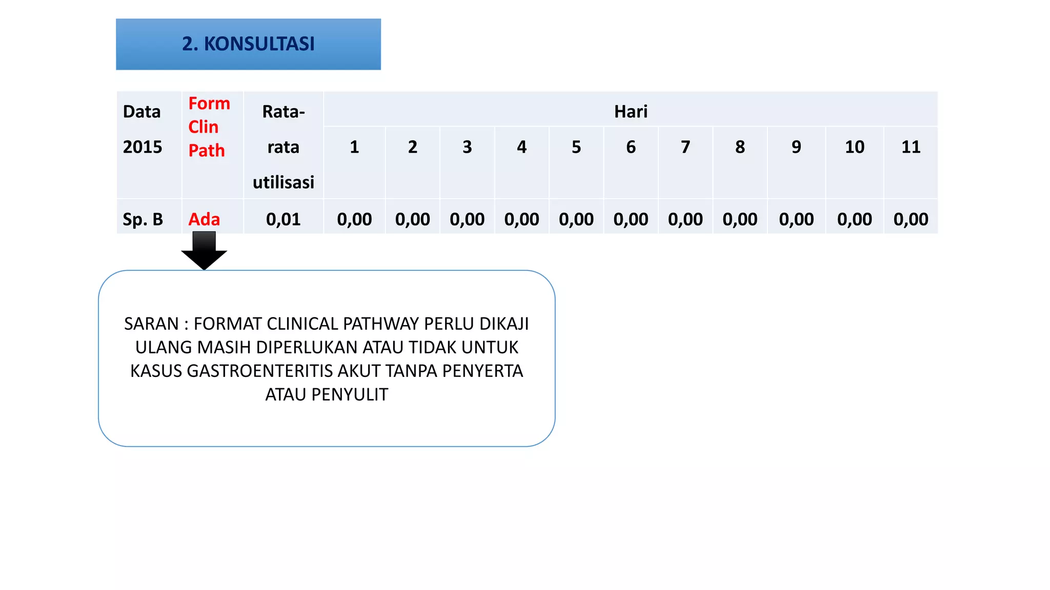 PPT TOOLS CLINPATH.pptx