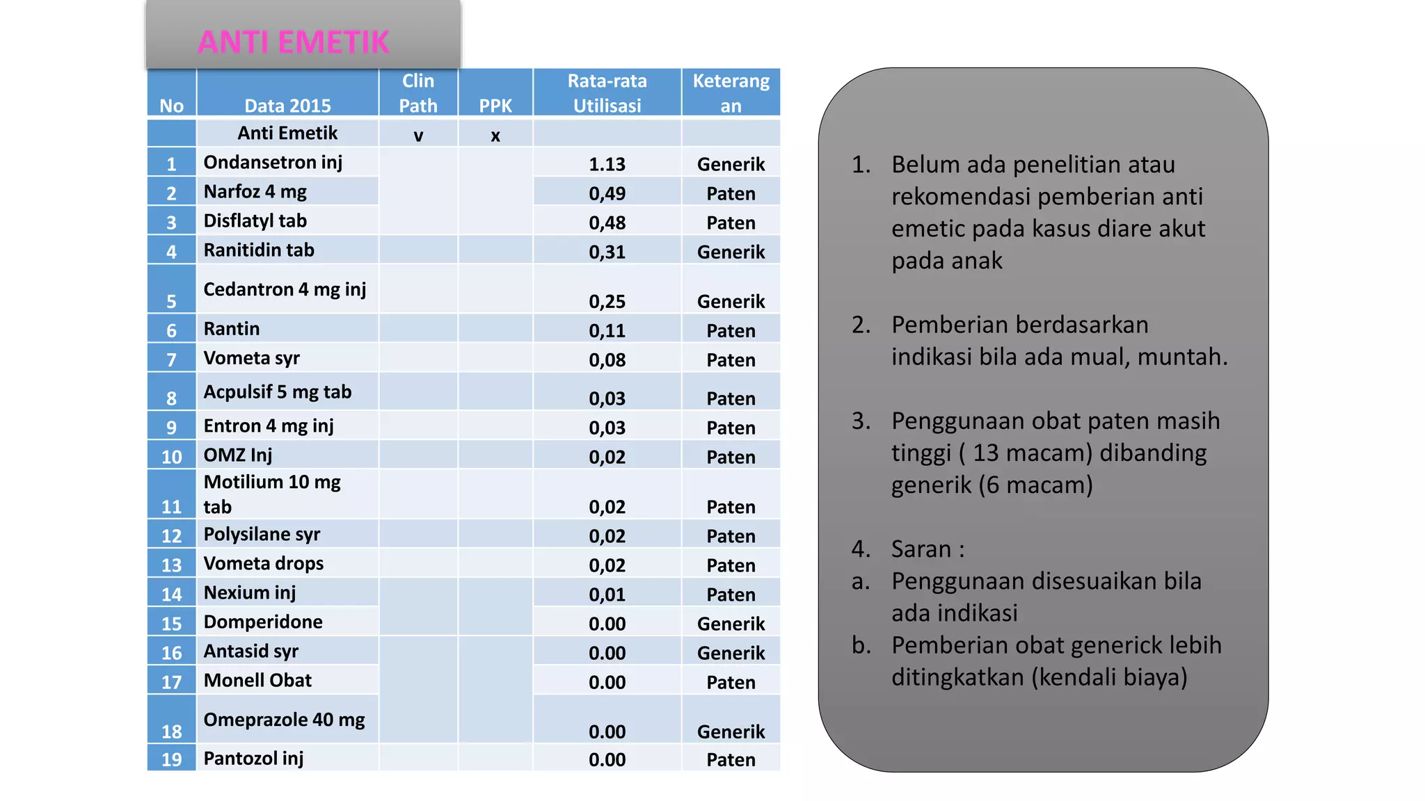PPT TOOLS CLINPATH.pptx