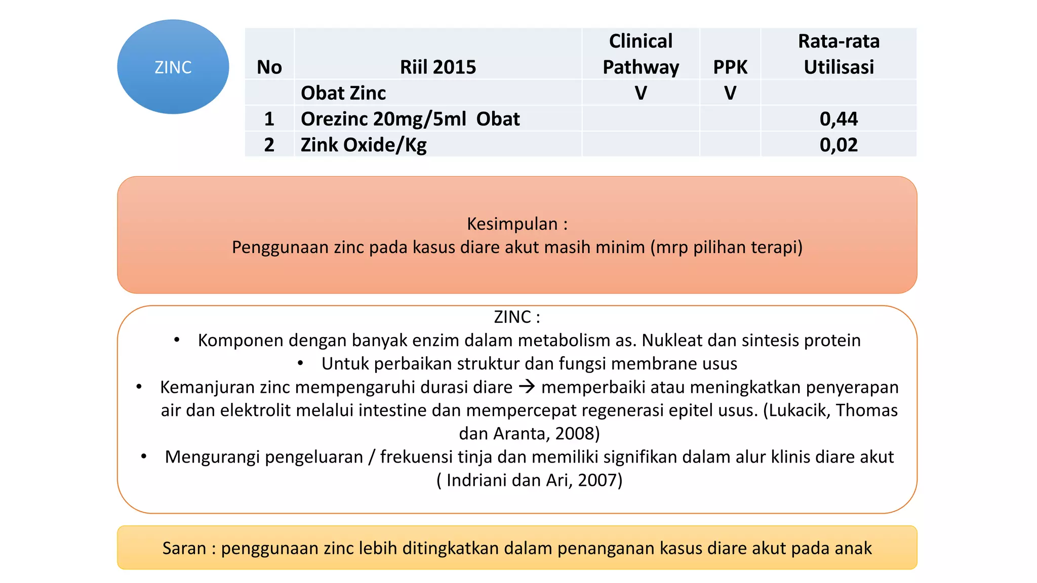PPT TOOLS CLINPATH.pptx