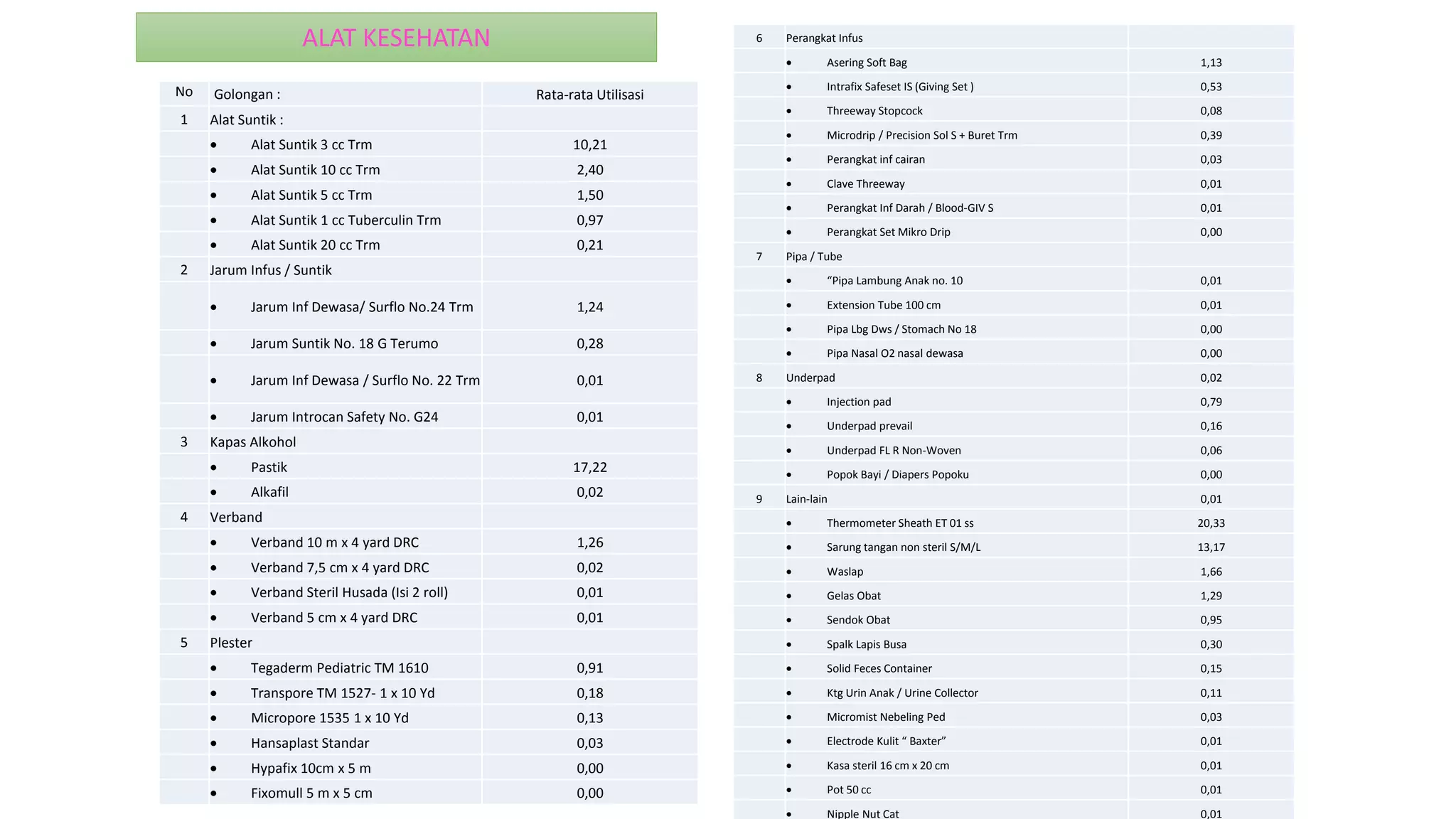 PPT TOOLS CLINPATH.pptx