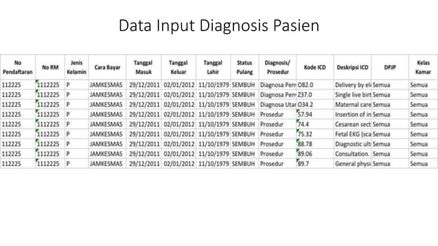 PPT TOOLS CLINPATH.pptx