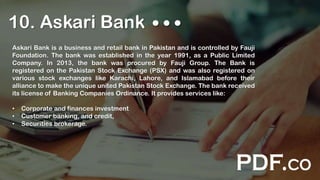 TOP-10 Biggest Banks in Pakistan | PPTX