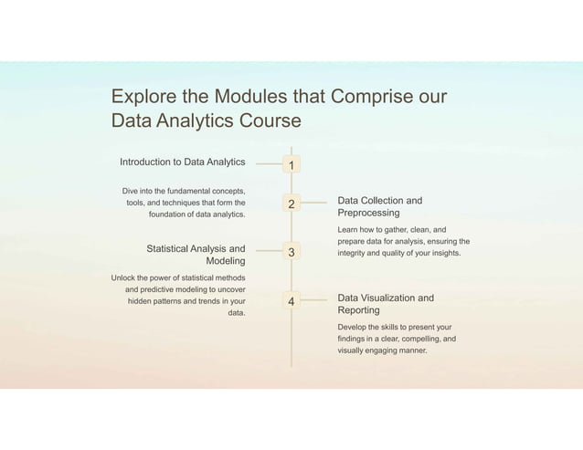 data analyst training placement noida. | PPT