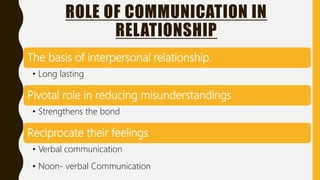 Nature and Role of Relationship | PPTX