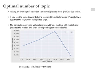topic modelling through LDA and bertopic model | PPTX