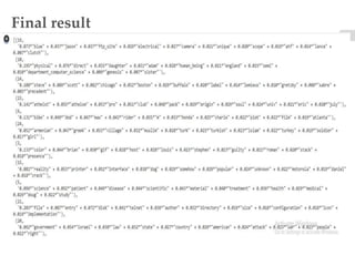 topic modelling through LDA and bertopic model | PPTX